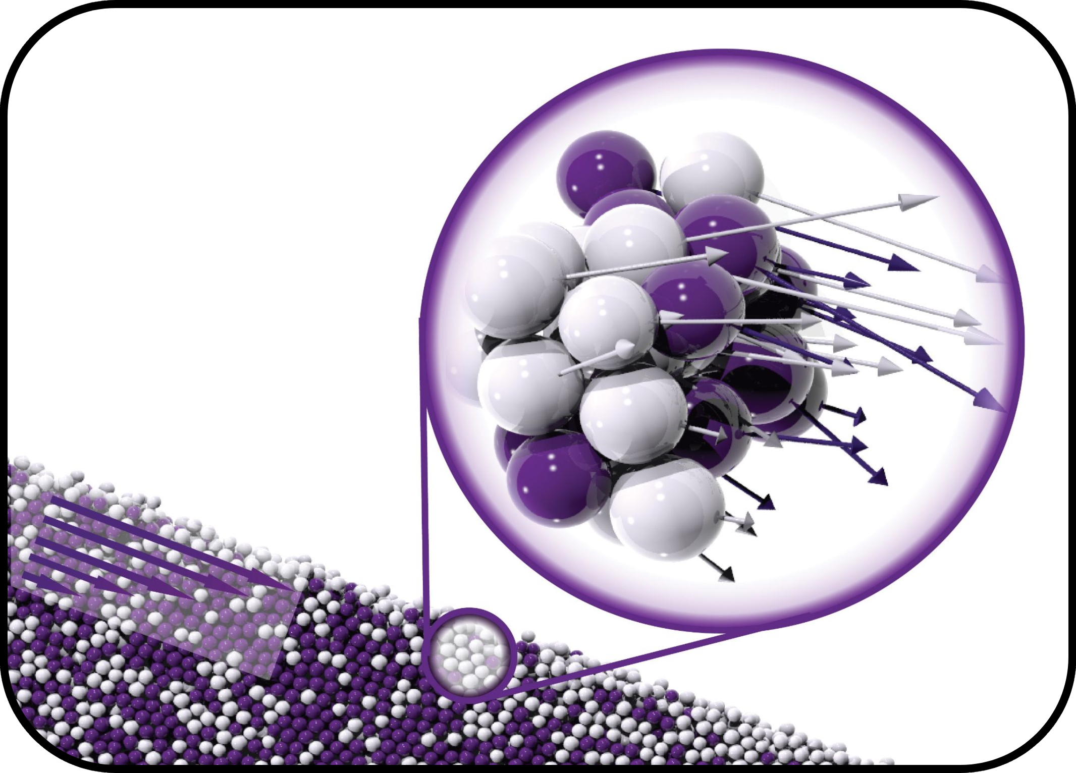Research Scope: – Mechanics and Physics of Disordered Media